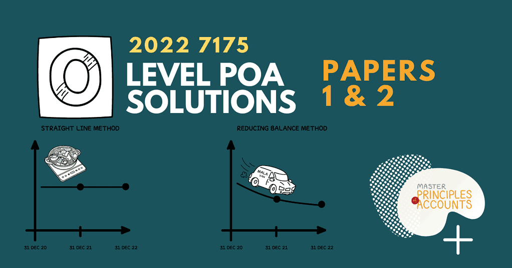 2021 O Level POA Paper 1 Answers